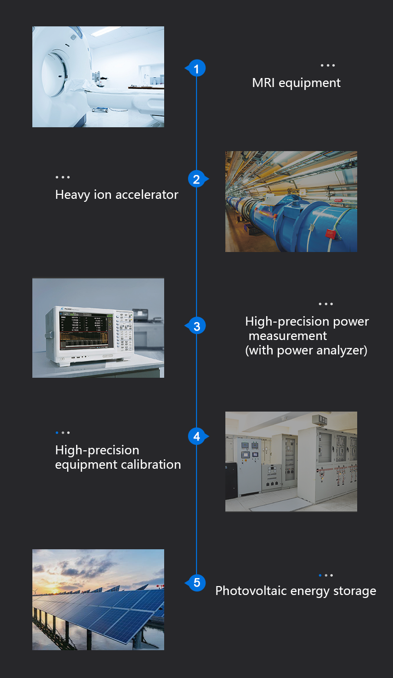 New integrated 2000A/3000A high-precision high-current sensor ...